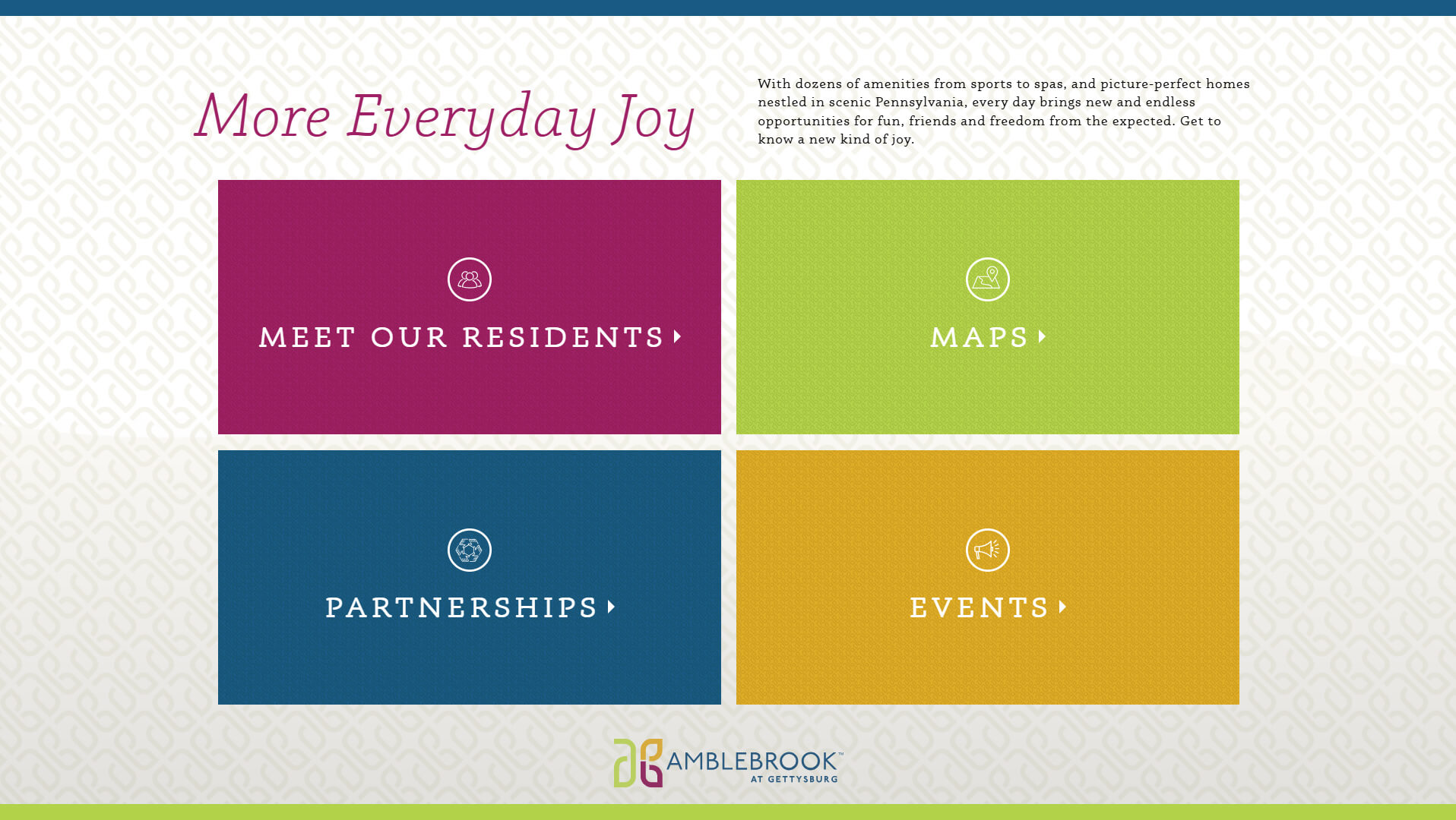 Portfolio | SmartTouch Interactive