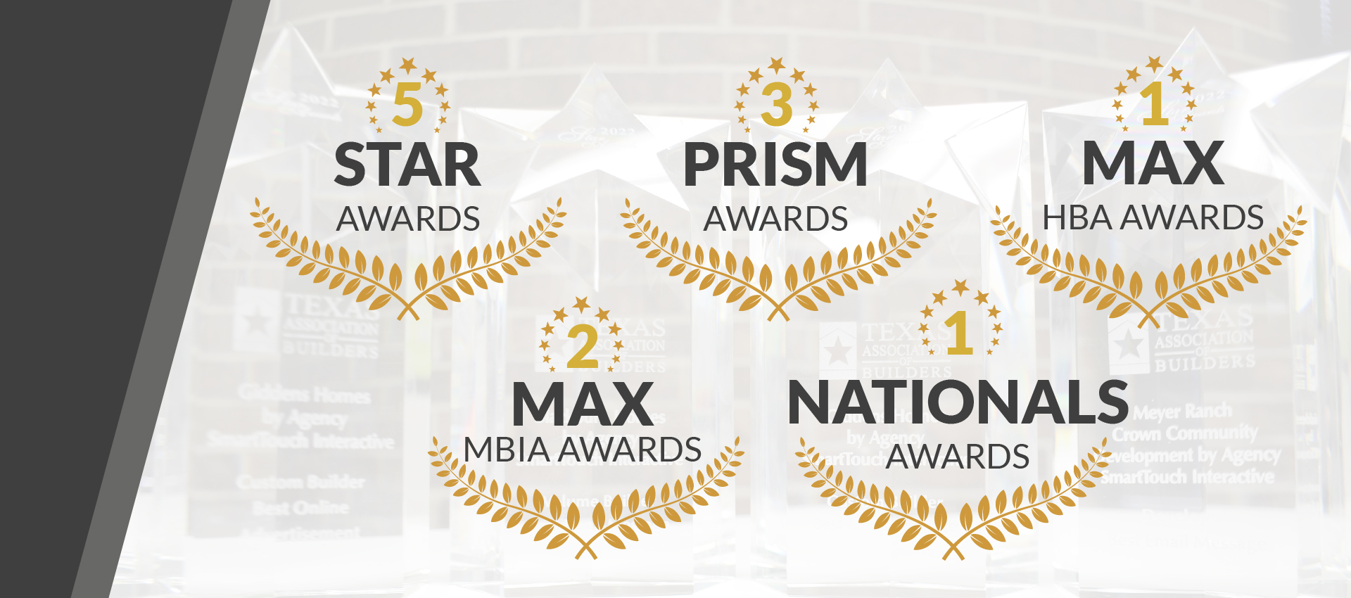 SmartTouch® Interactive Celebrates 2022 Award Season with 12 New ... SmartTouch® Interactive Celebrates 2022 Award Season with 12 New ...