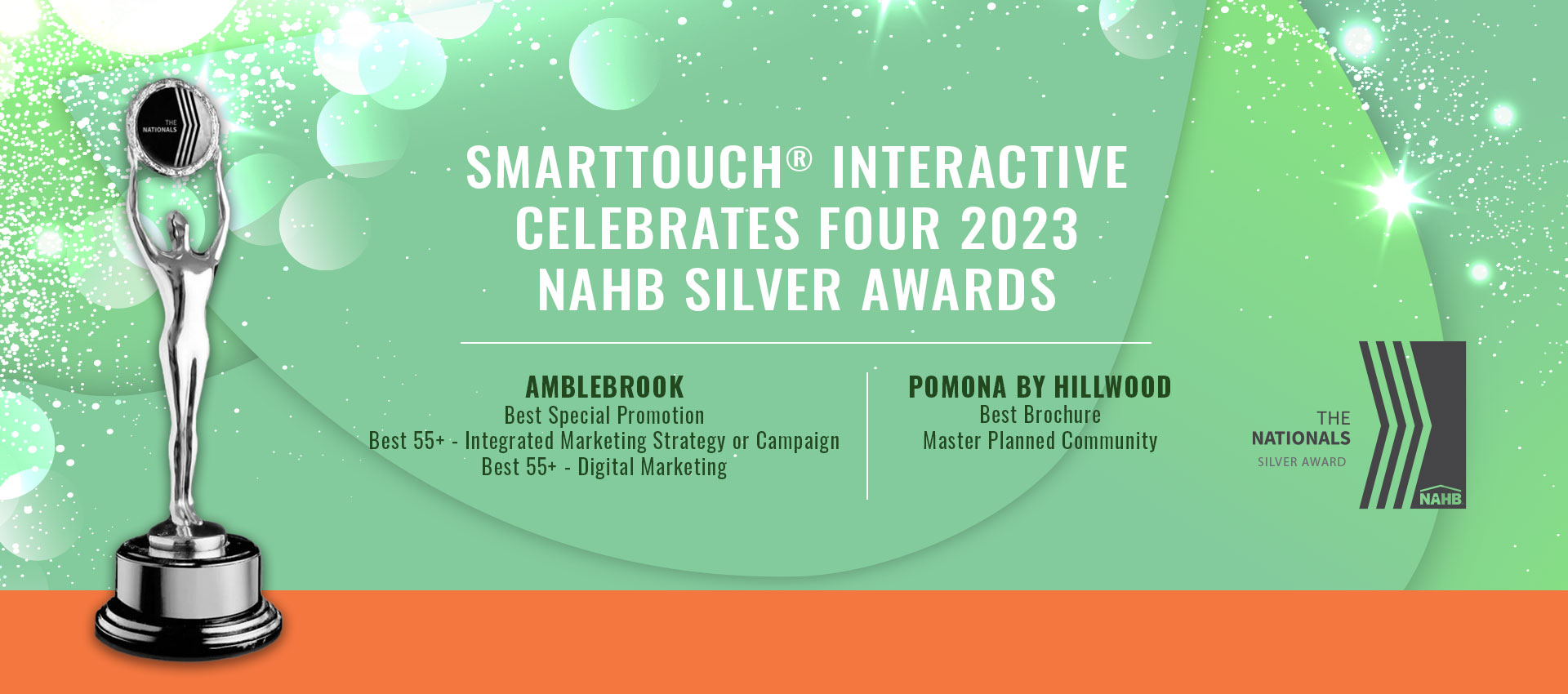 SmartTouch Interactive Takes Home 4 NAHB Silver Awards