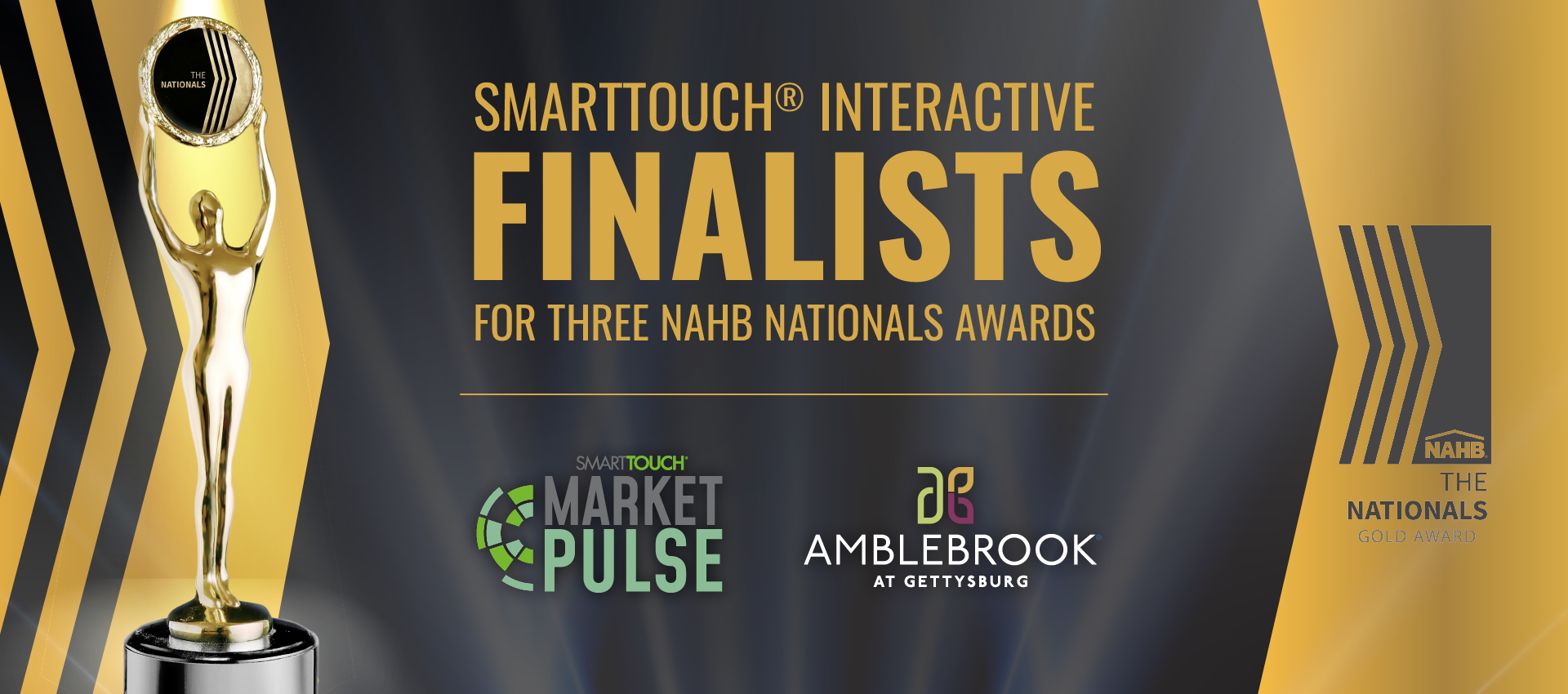 SmartTouch® Interactive and Amblebrook at Gettysburg: Finalists for NAHB Nationals Gold Awards ...